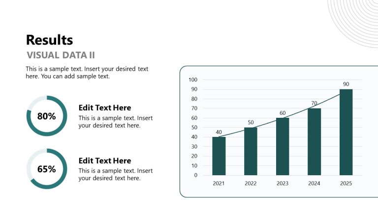 Results Slide with Engaging Data Visualizations - SlideModel