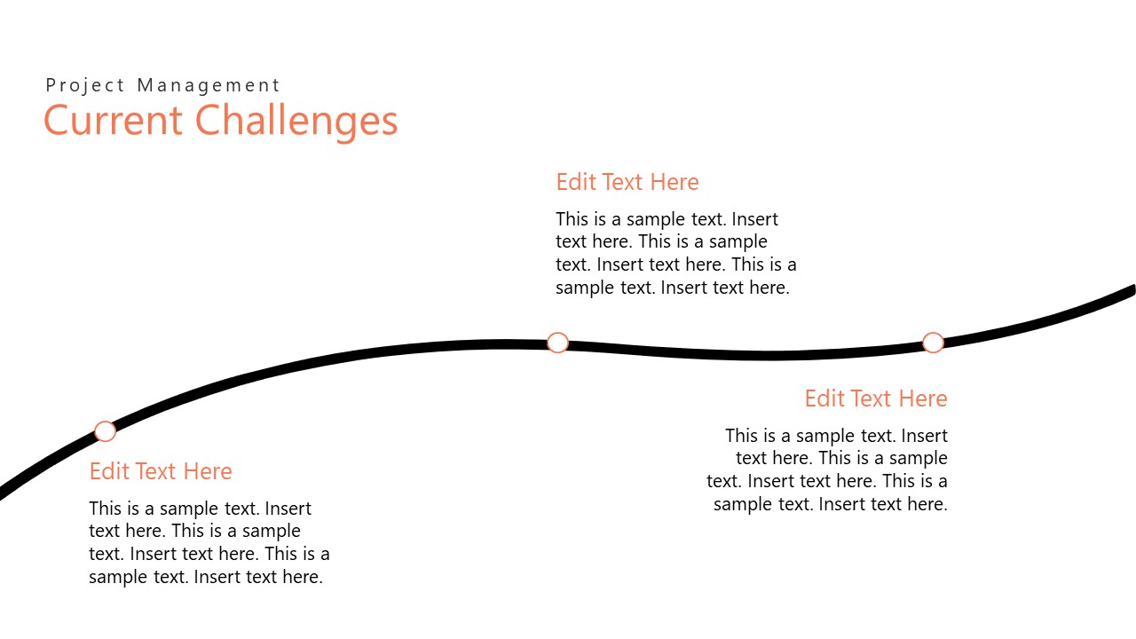 Customizable Current Challenges Slide - Project Management Template ...