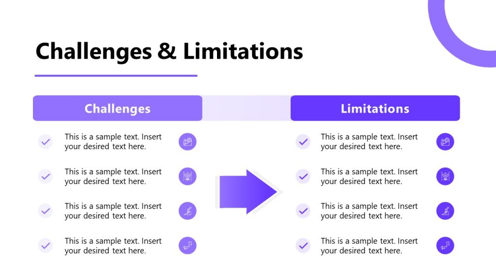 Challenges & Limitations Slide - Educational Research Template - SlideModel