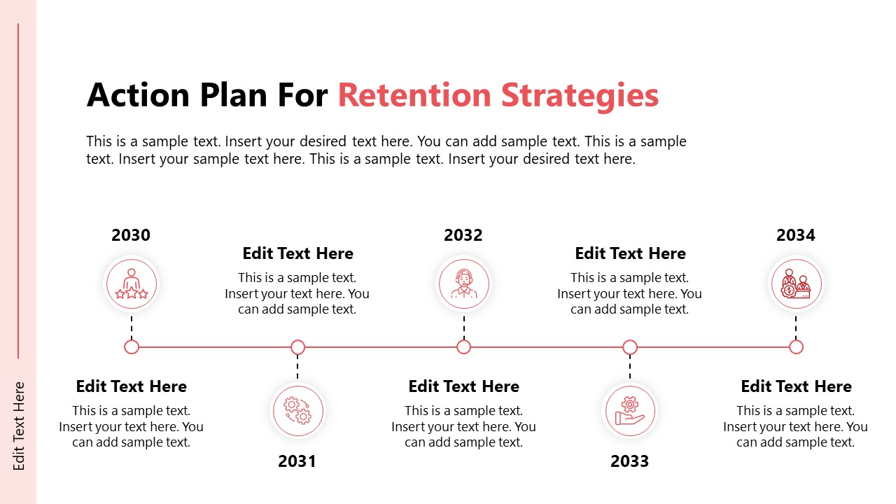 HR Retention Strategy PowerPoint Template