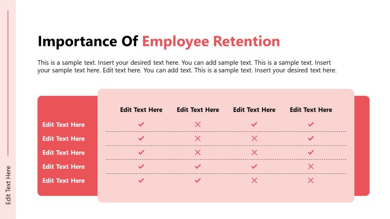 Importance of Employee Retention Slide with Table - SlideModel
