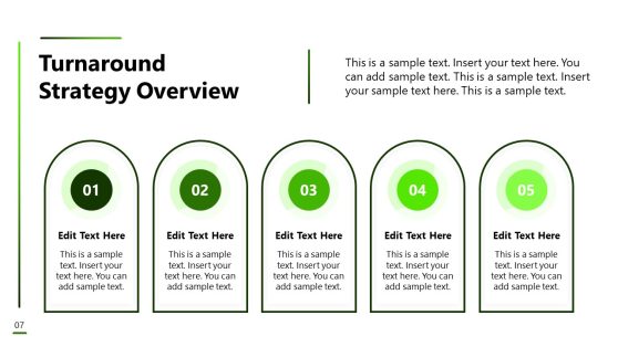 Turnaround Strategy Overview PowerPoint Slide - SlideModel