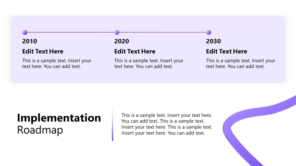 Implementation Roadmap Horizontal Timeline Slide - SlideModel