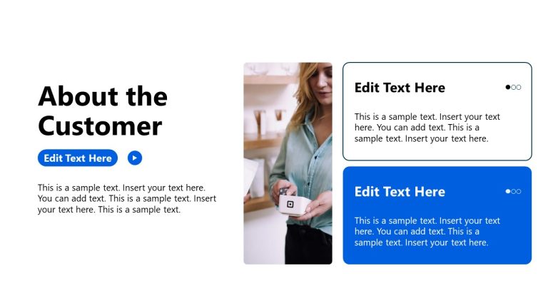 About the Customer Slide - Customer Success Template - SlideModel
