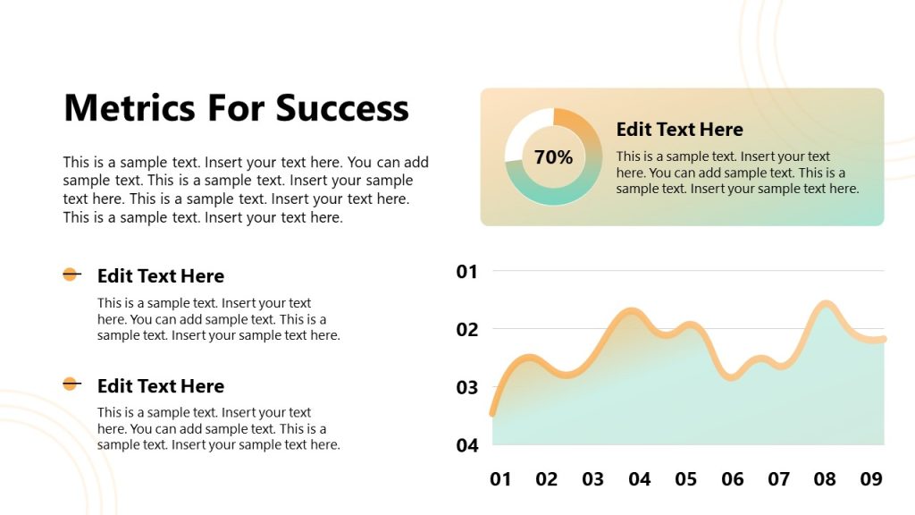 Metrics for Success Slide with Unique Data Charts - SlideModel