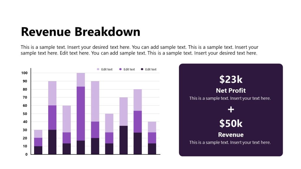 Revenue Breakdown Slide - Financial Report Template - SlideModel