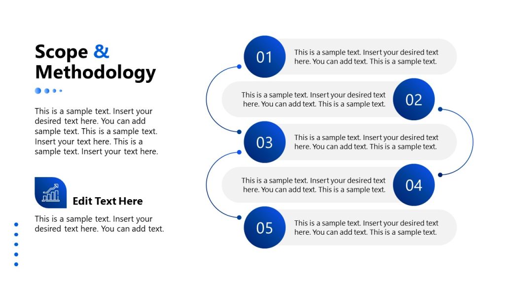 Five Step Diagram - Scope & Methodology Slide - SlideModel
