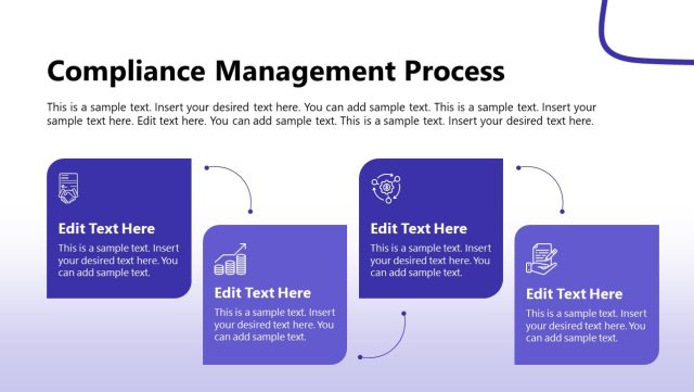 Compliance Management Process Infographics Diagram - SlideModel