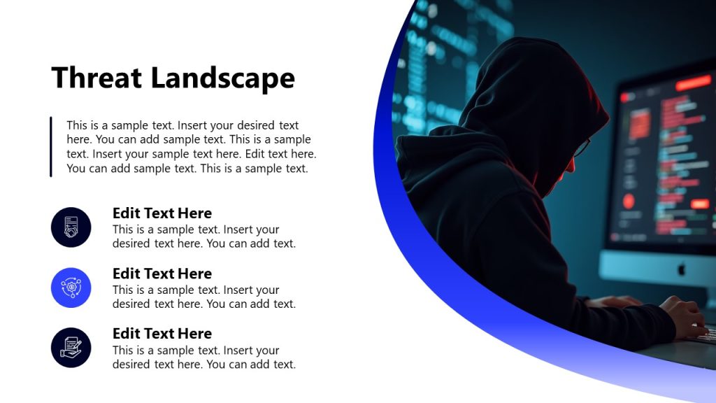 Threat Landscape Slide - Cybersecurity Solutions Sales Deck - SlideModel
