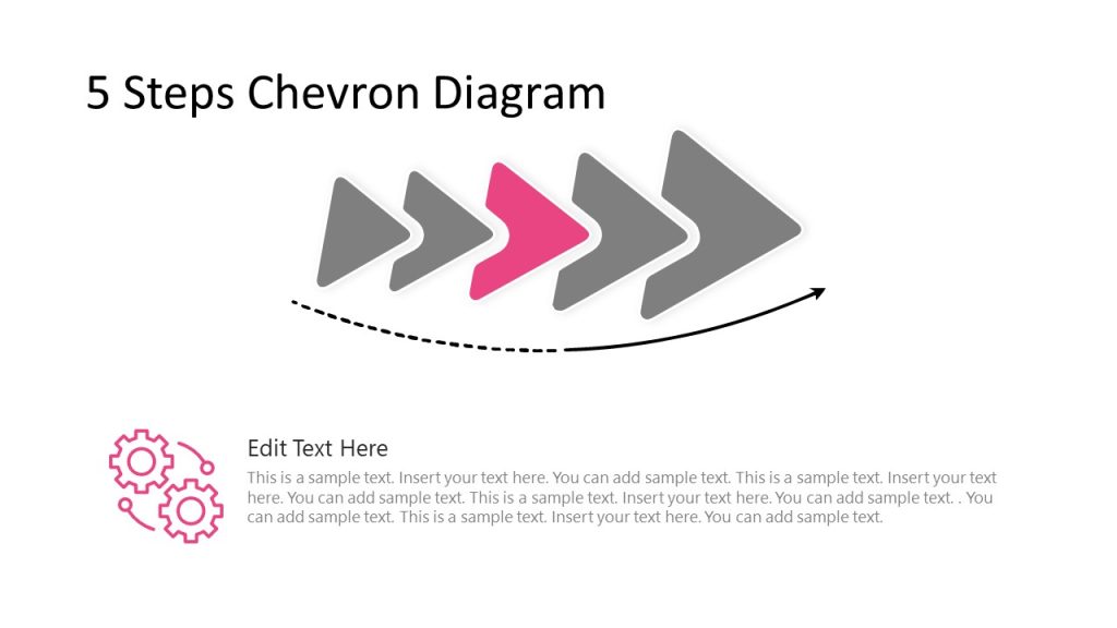 Third Colored Chevron Focus Slide for Process Presentation - SlideModel