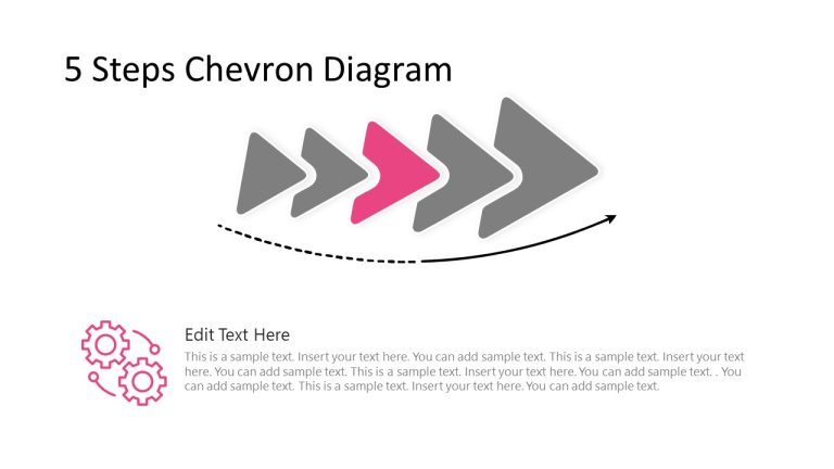 Third Colored Chevron Focus Slide for Process Presentation - SlideModel