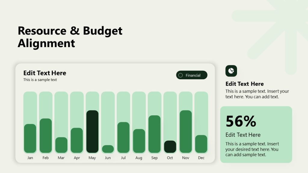 Resource & Budget Alignment Slide with Data Visualization - SlideModel