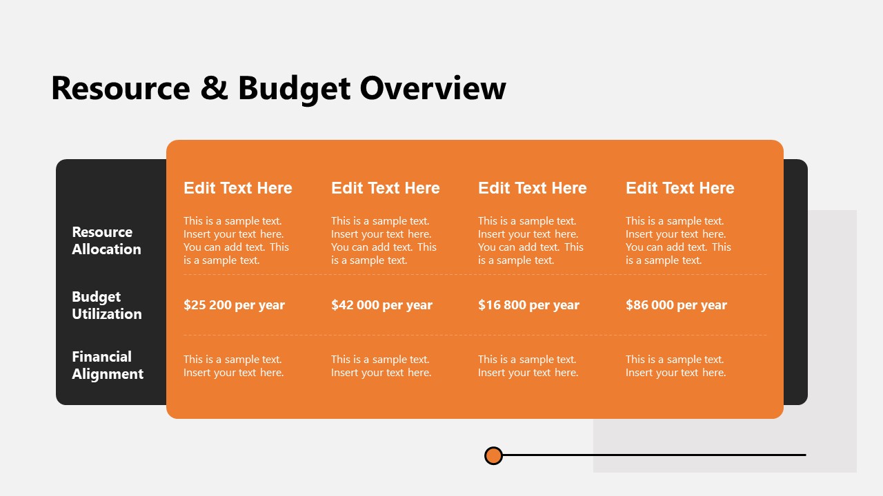 Business Leadership Summary Deck PowerPoint Template