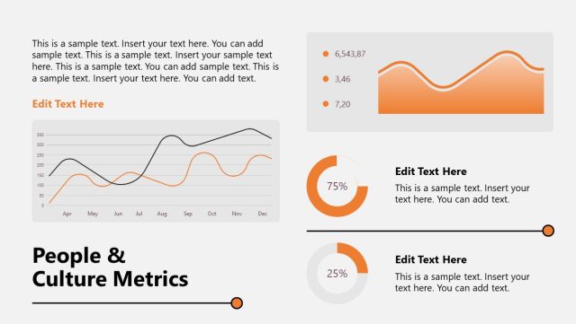 People & Culture Metrics Slide with Line Chart - SlideModel