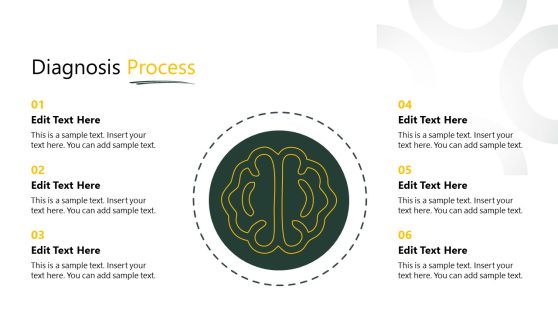Diagnosis Process Psychiatric Ppt Template Slidemodel