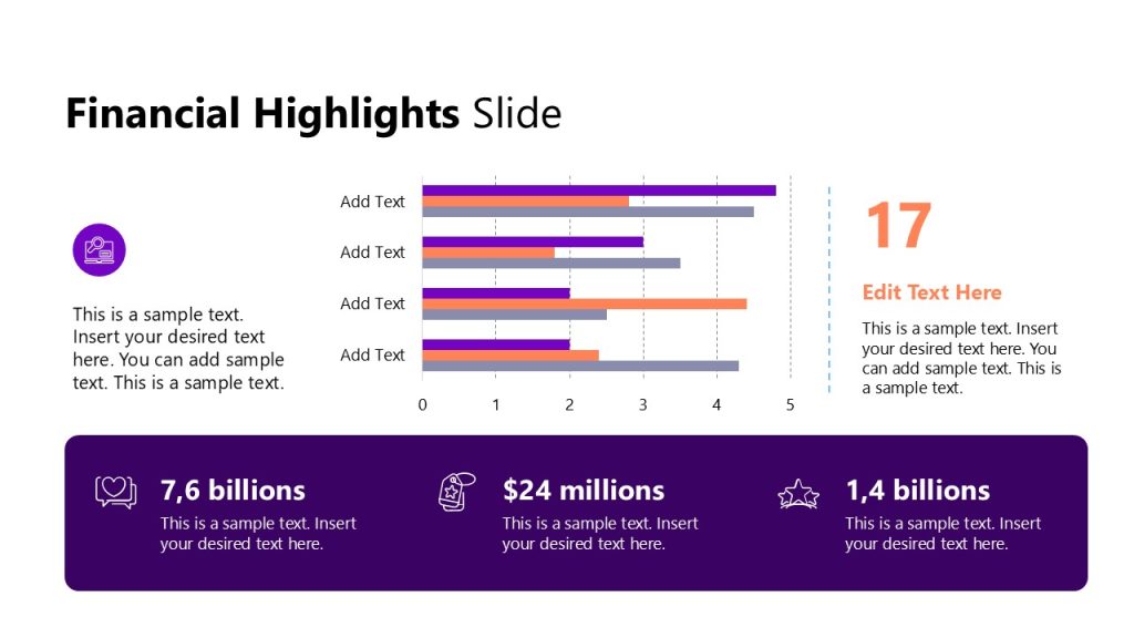 Financial Highlights Presentation with Data Visualization - SlideModel