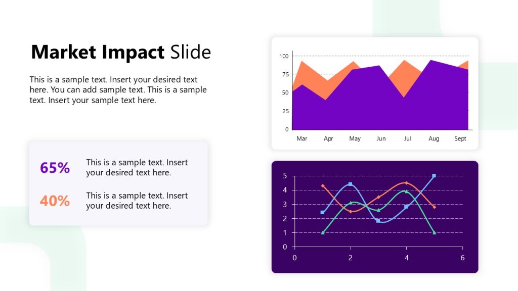 Market Impact Slide with Line Chart & Area Plot - SlideModel