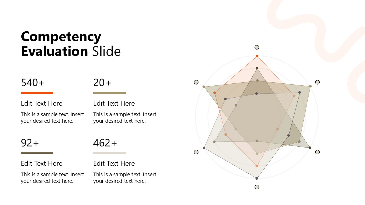 Performance Appraisal PowerPoint Template