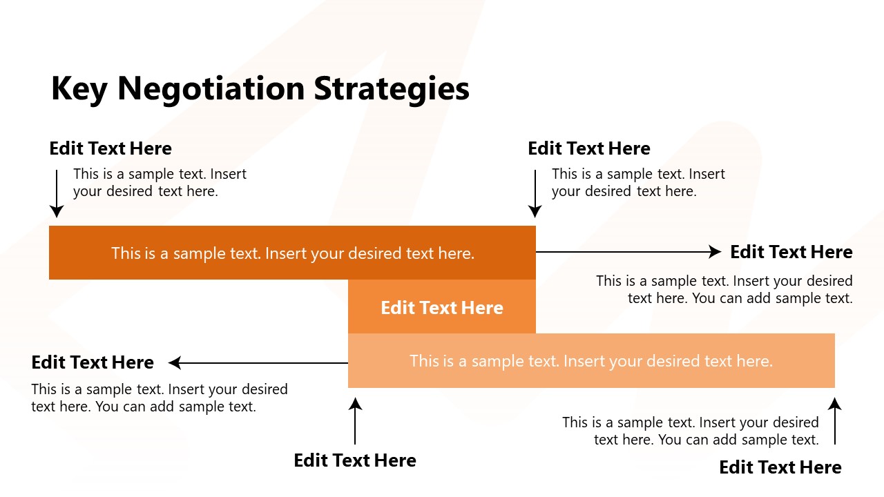 Negotiation PowerPoint Template & Presentation Slides