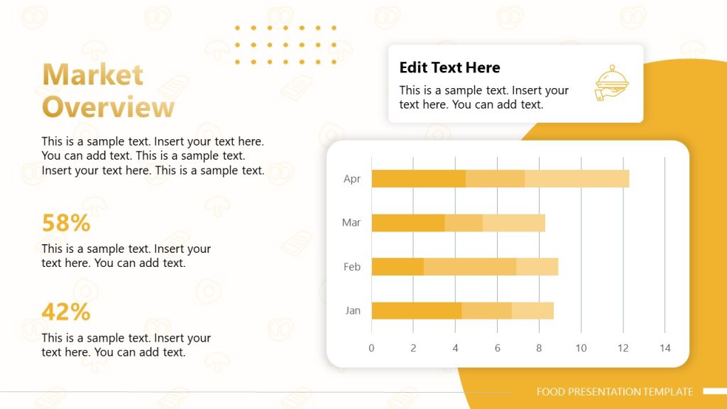 Market Overview Slide with Data & Text Placeholders - SlideModel