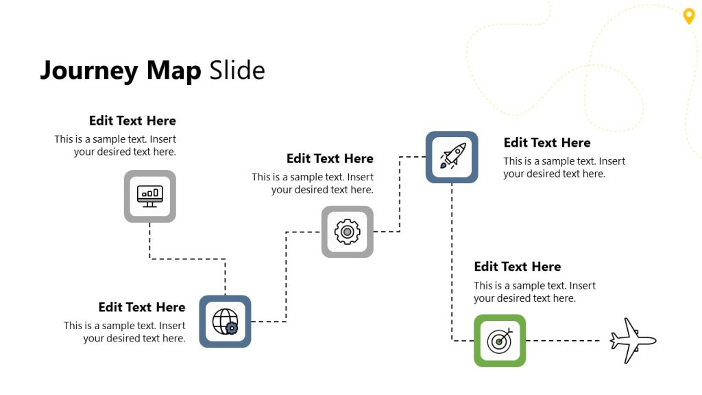 Journey Map Slide with Dotted Lines & Boxes - SlideModel