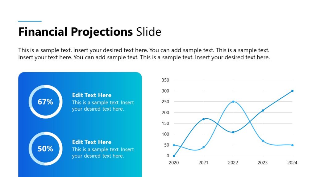 Scaling Startup Process Slide with Line Chart - SlideModel