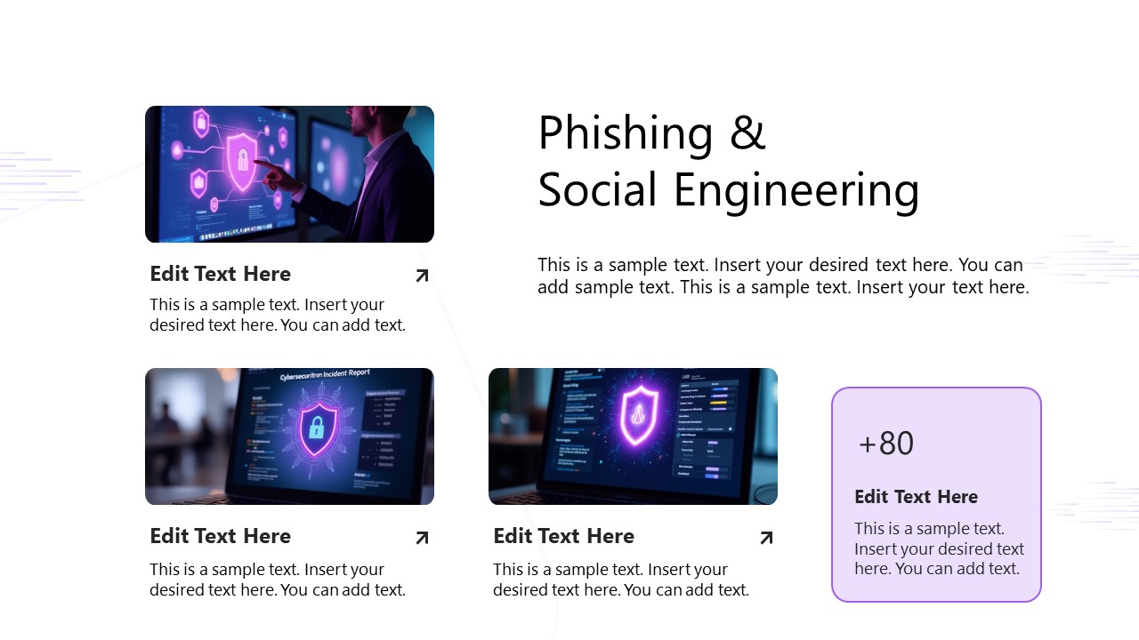 Cybersecurity Awareness PowerPoint Template