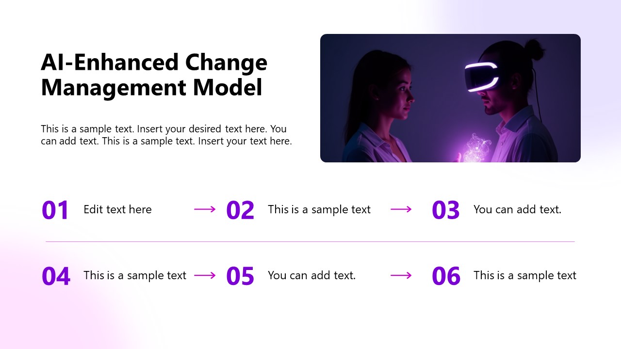 AI Driven Change Management PowerPoint Template - SlideModel