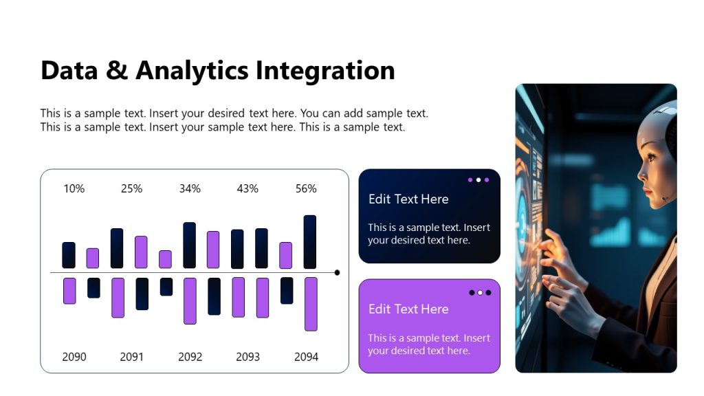 Data & Analytics Integration Slide - AI Transformation Template - SlideModel