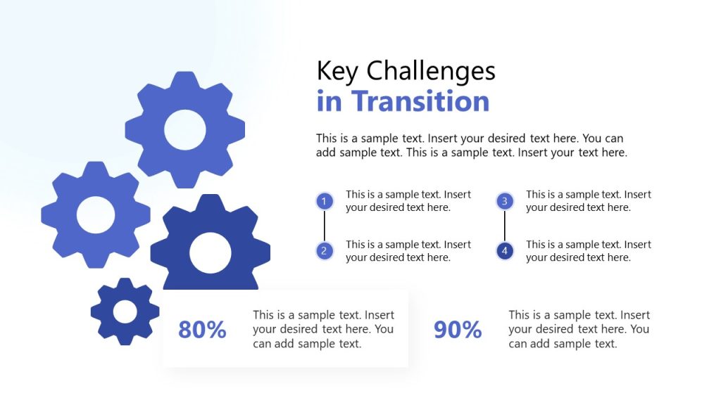 Key Challenges in Transition - AI Workforce Transition Slide - SlideModel