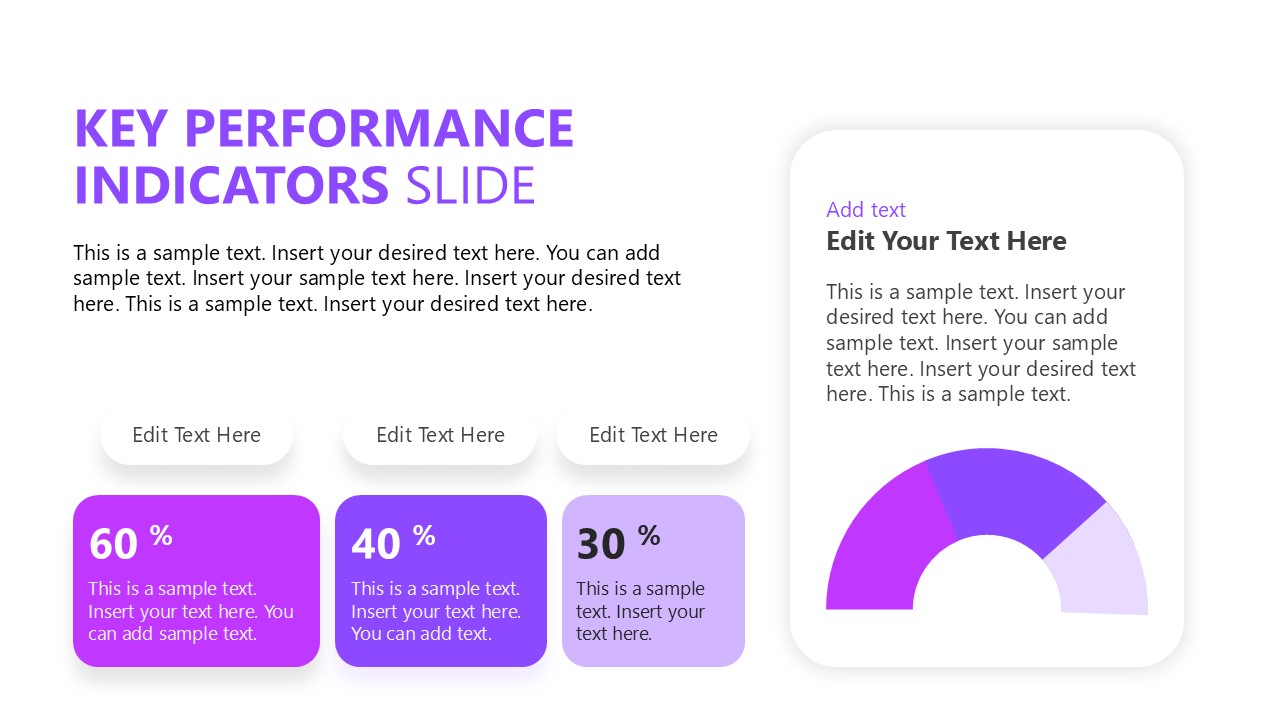 Key Performance Indicators Slide - Professional Annual Report Template ...