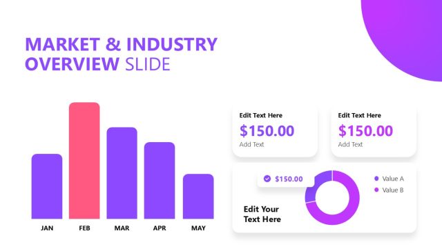 Market & Industry Overview Slide with Data Chart - SlideModel