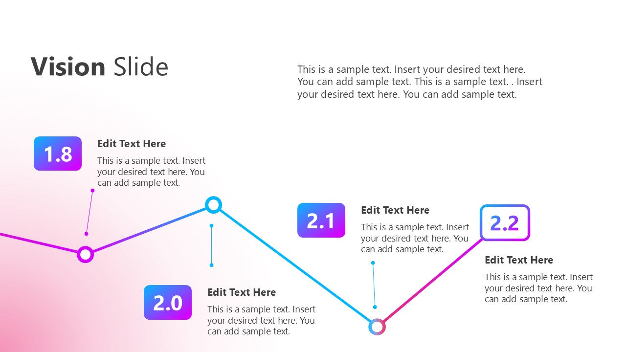 Vision Slide - Retro-Futuristic Template Slide - SlideModel