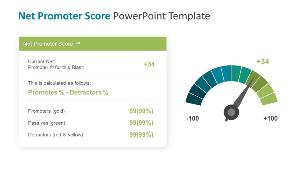 PowerPoint Speedometer NPS Calculation - SlideModel