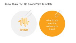 Know Think Feel Do Slide - SlideModel