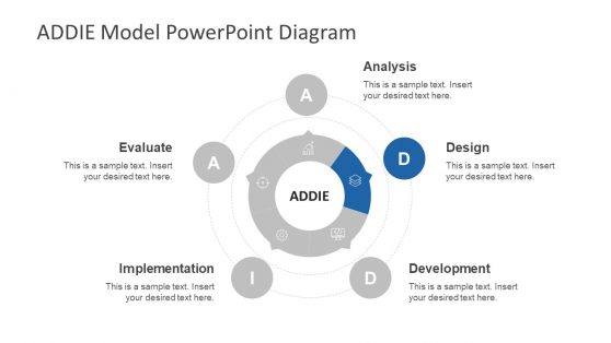 ADDIE Model Diagram Slide Template