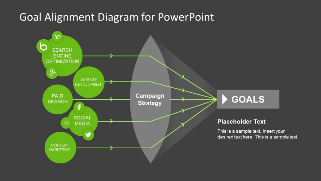 Digital Marketing and Business Goals Alignment - SlideModel