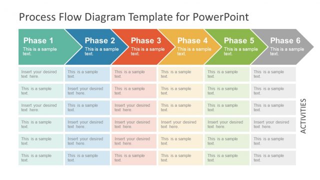 6 Phases Horizontal Process Flow Diagram - SlideModel
