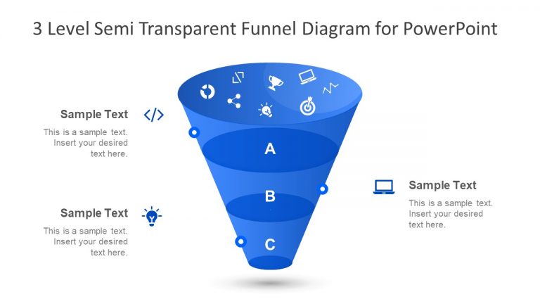 3 Level Layout of Funnel Diagram - SlideModel