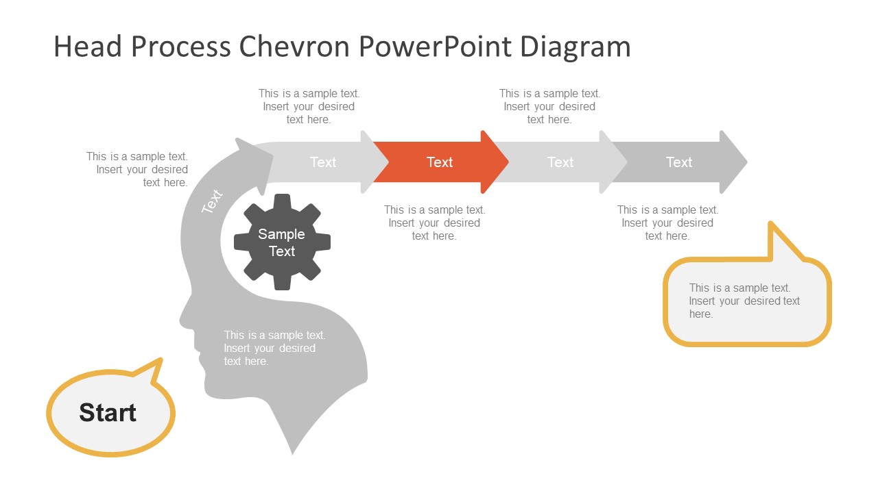 Head Process Chevron PowerPoint Diagram - SlideModel