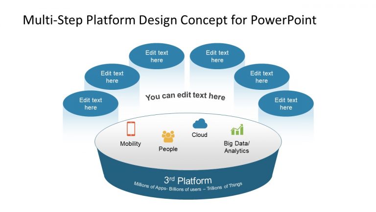 PowerPoint 3rd Platform Design Concept - SlideModel PowerPoint 3rd Platform Design Concept - SlideModel