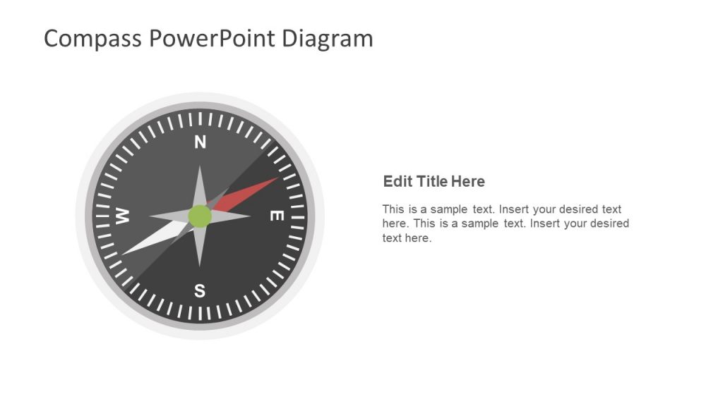 Editable Navigation Template Compass - SlideModel