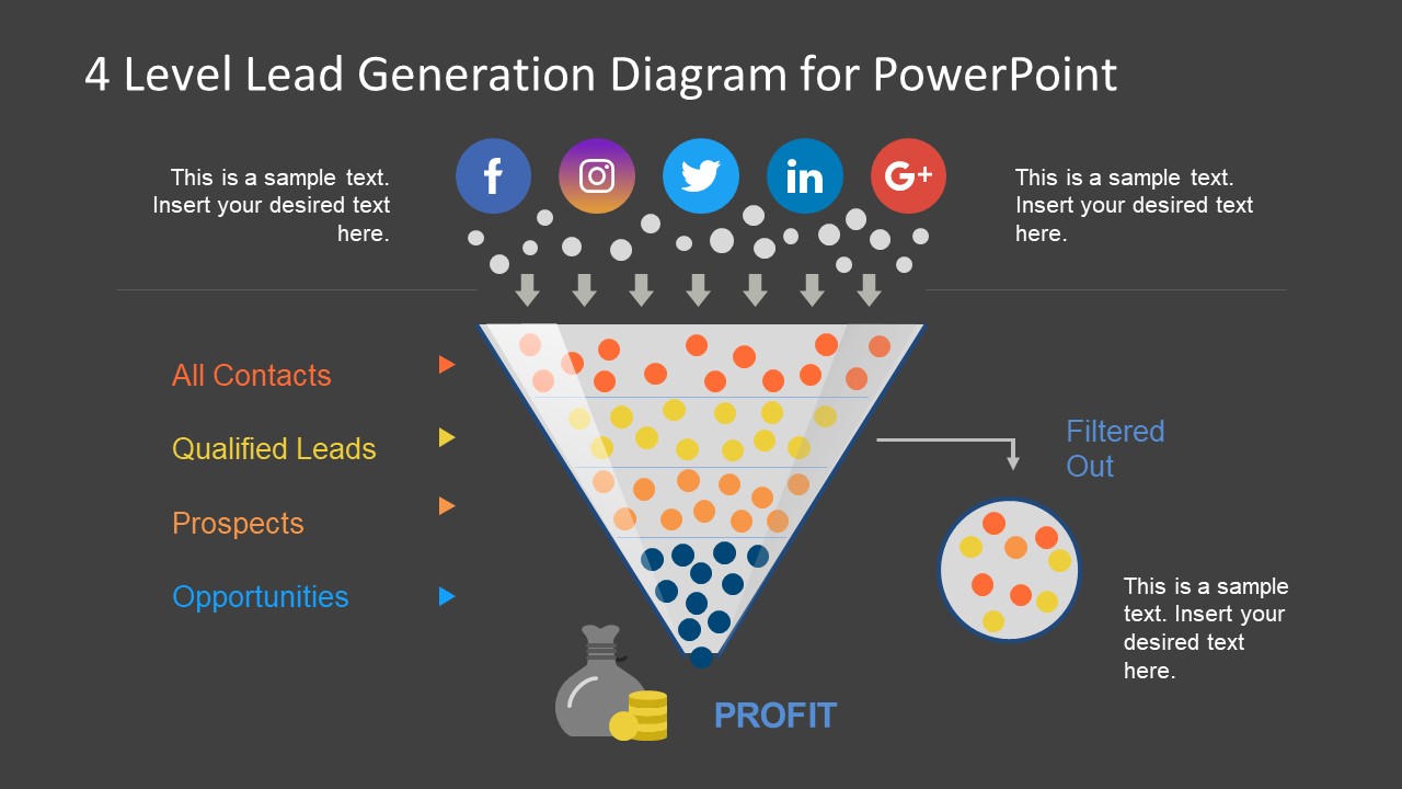 4 Level Lead Generation Diagram for PowerPoint - SlideModel