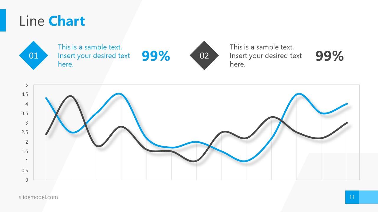 Karma PowerPoint Template - SlideModel