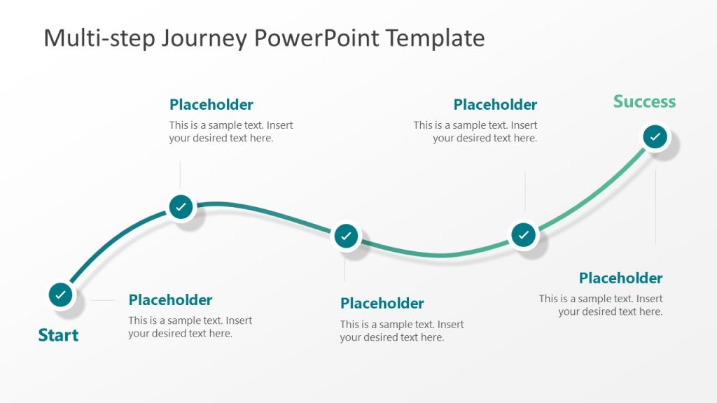 Journey Map Timeline Presentation - SlideModel