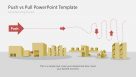 Strategic Model of Push Pull in PowerPoint - SlideModel