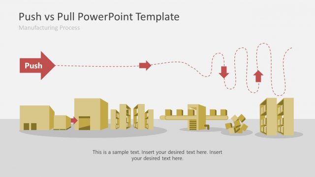 Strategic Model of Push Pull in PowerPoint - SlideModel