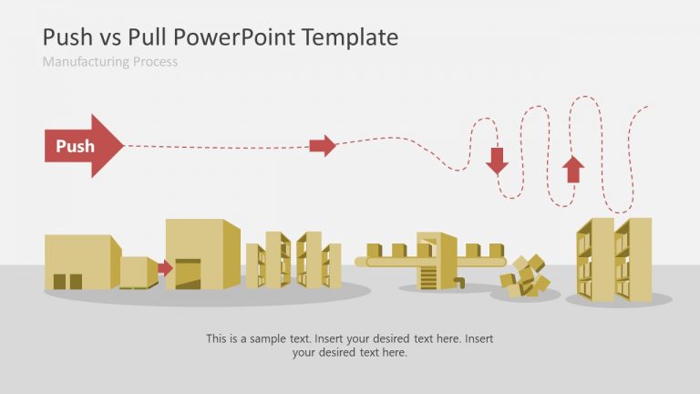Strategic Model of Push Pull in PowerPoint - SlideModel