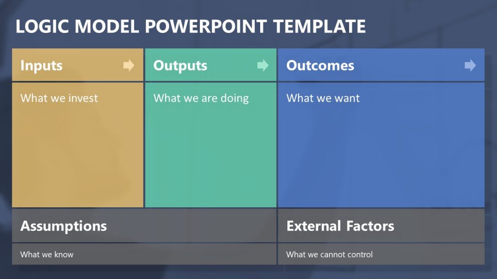 PowerPoint Logic Model Template - SlideModel