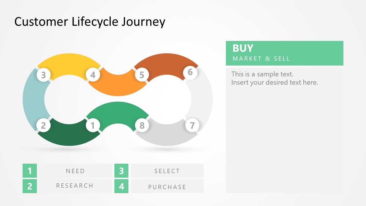Flat Customer Life Journey PowerPoint Diagram - SlideModel